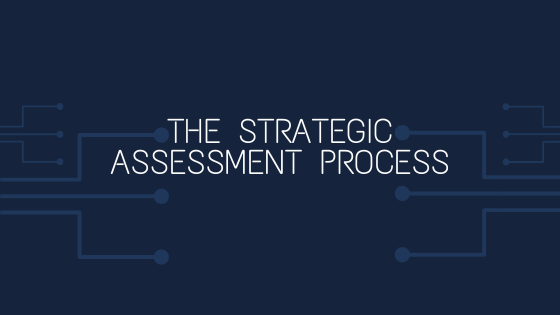 The Strategic Assessment Process – Practical Classroom Solutions to ...