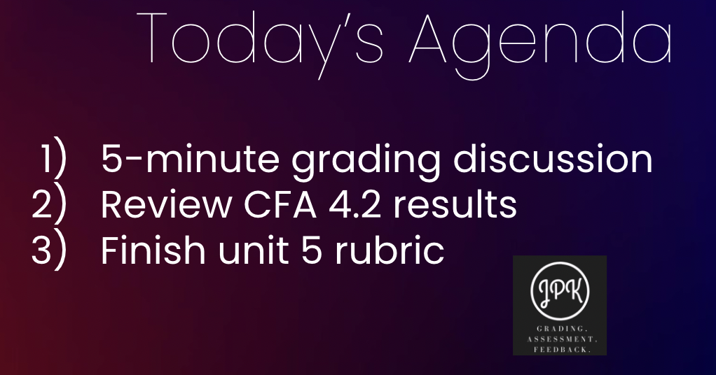 Discussing Grading in Teacher Teams – Practical Classroom Solutions to ...